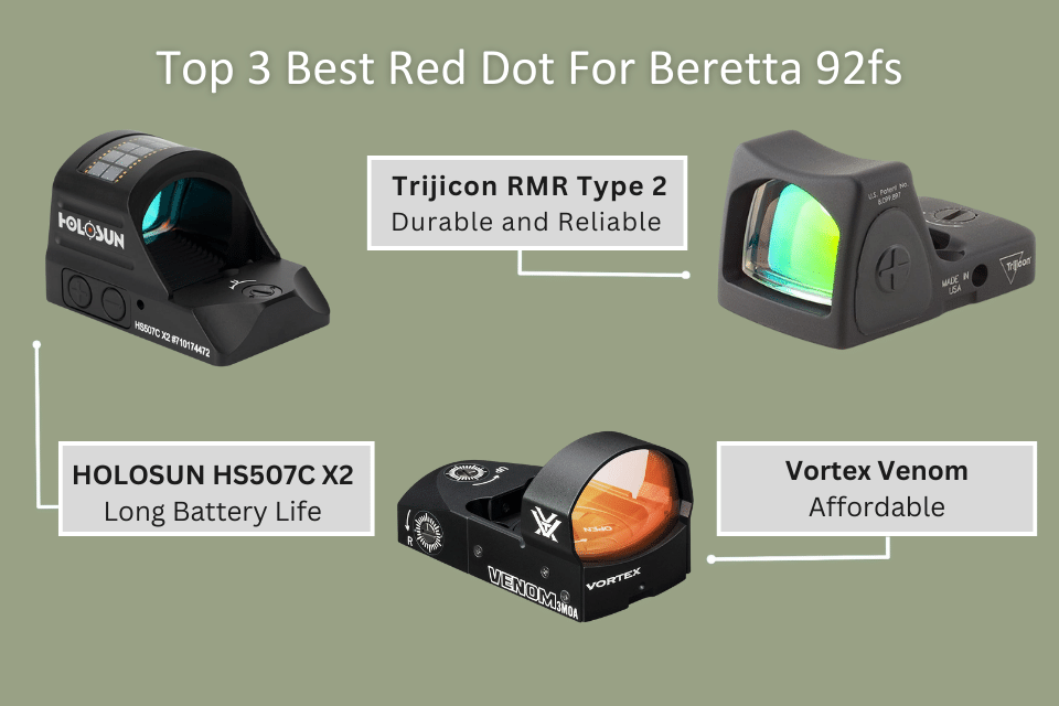 Best Beretta 92fs Red Dot {Currently Available in 2023}